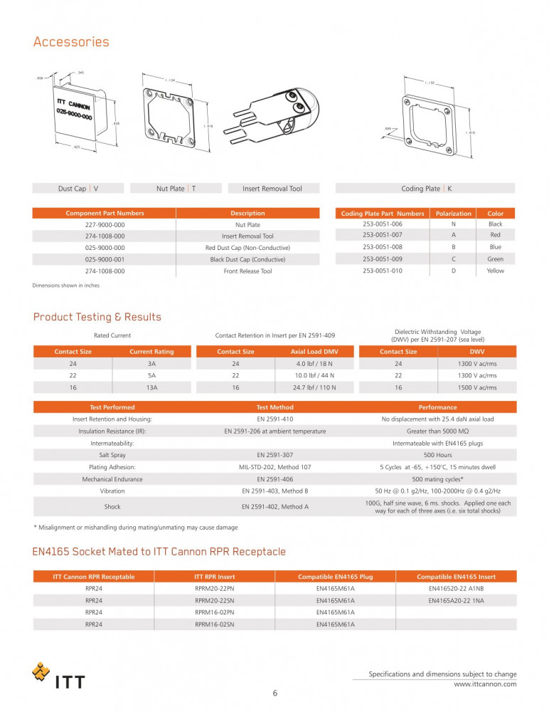 ITT CANNON RPRM technical document page 6