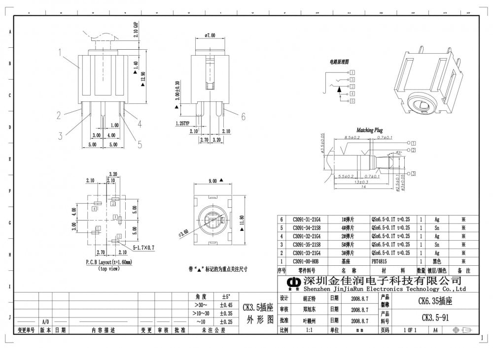 CK3.5-91 specification page 1