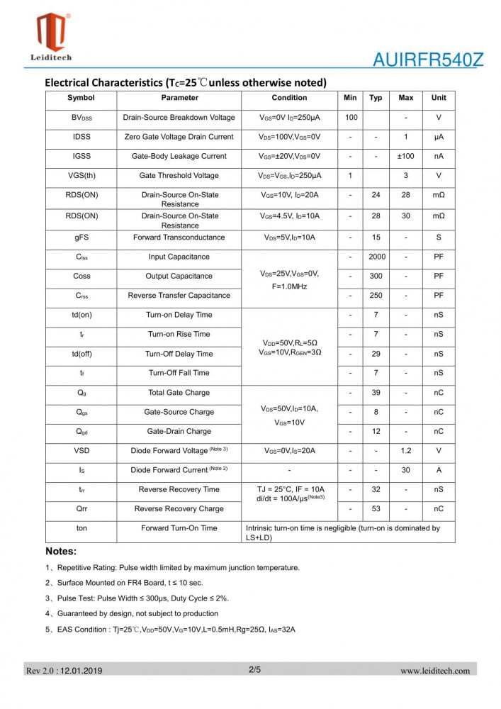 AUIRFR540Z datasheet page 2