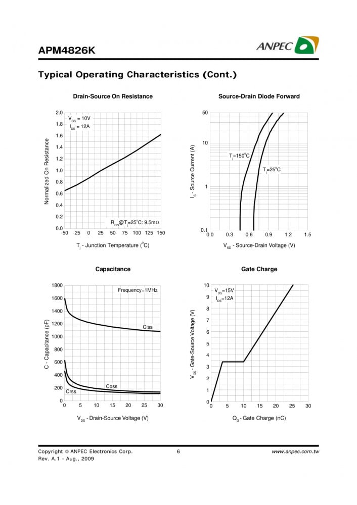APM4826KC-TRG datasheet page 6
