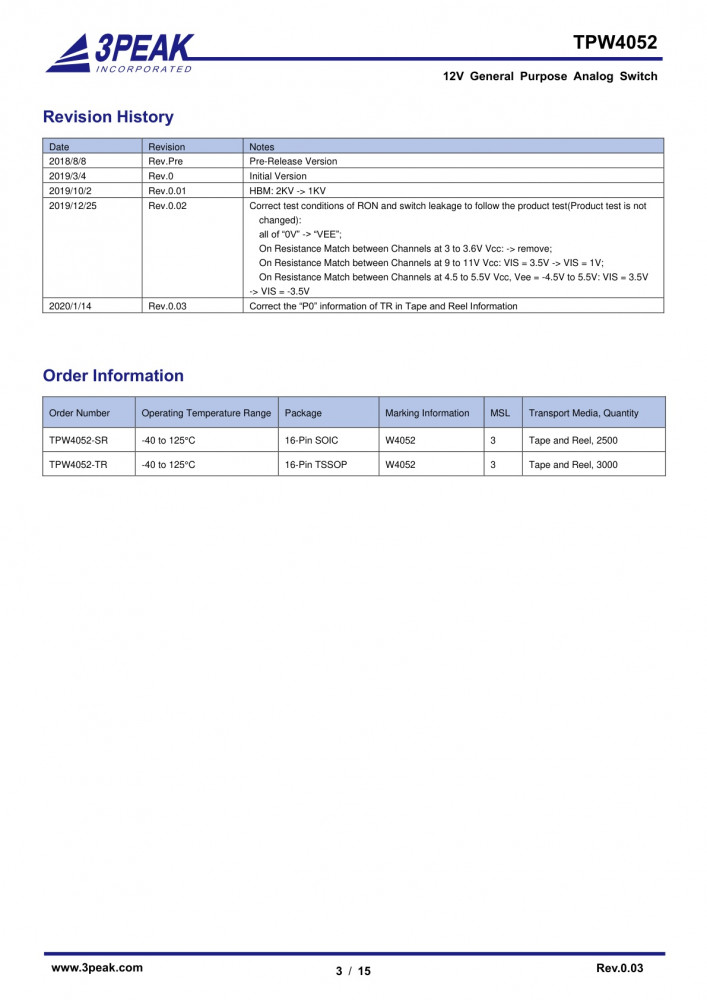 TPW4052 datasheet page 3