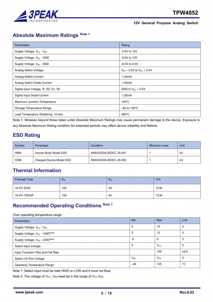 TPW4052 datasheet page 5