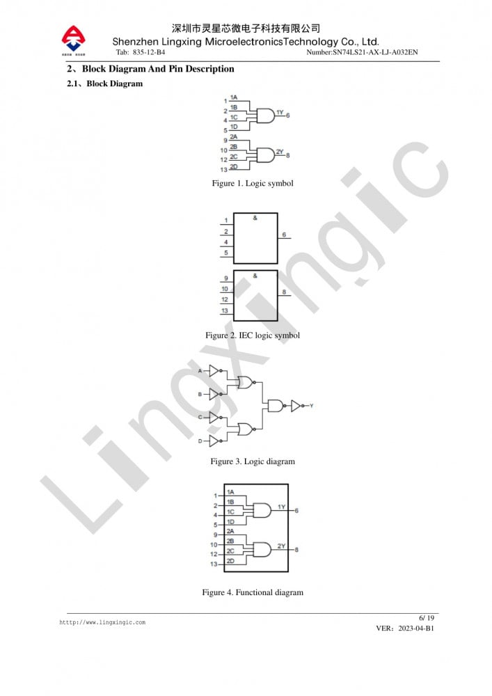 SN74LS21N(LX) datasheet page 6