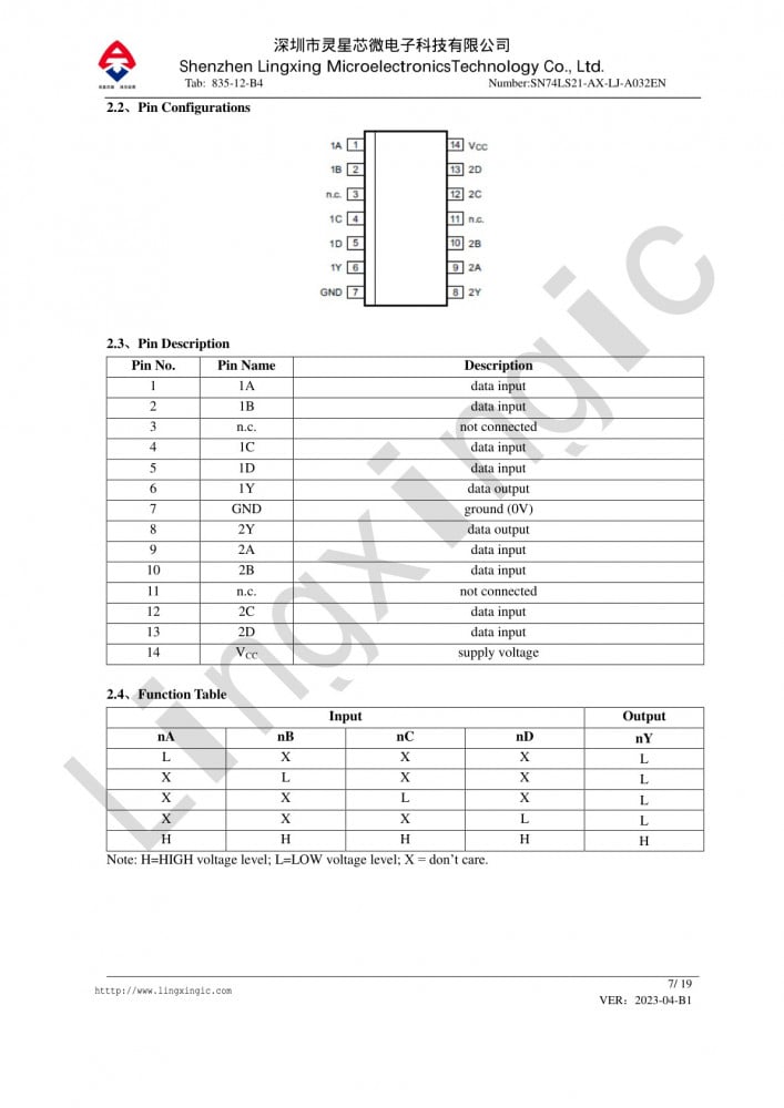 SN74LS21N(LX) datasheet page 7