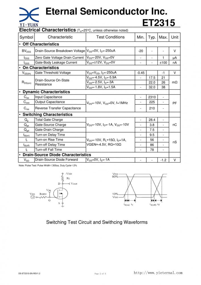 ET2315 datasheet page 2