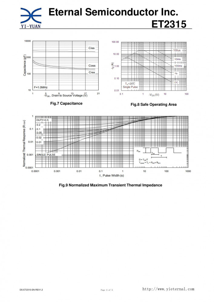 ET2315 datasheet page 4