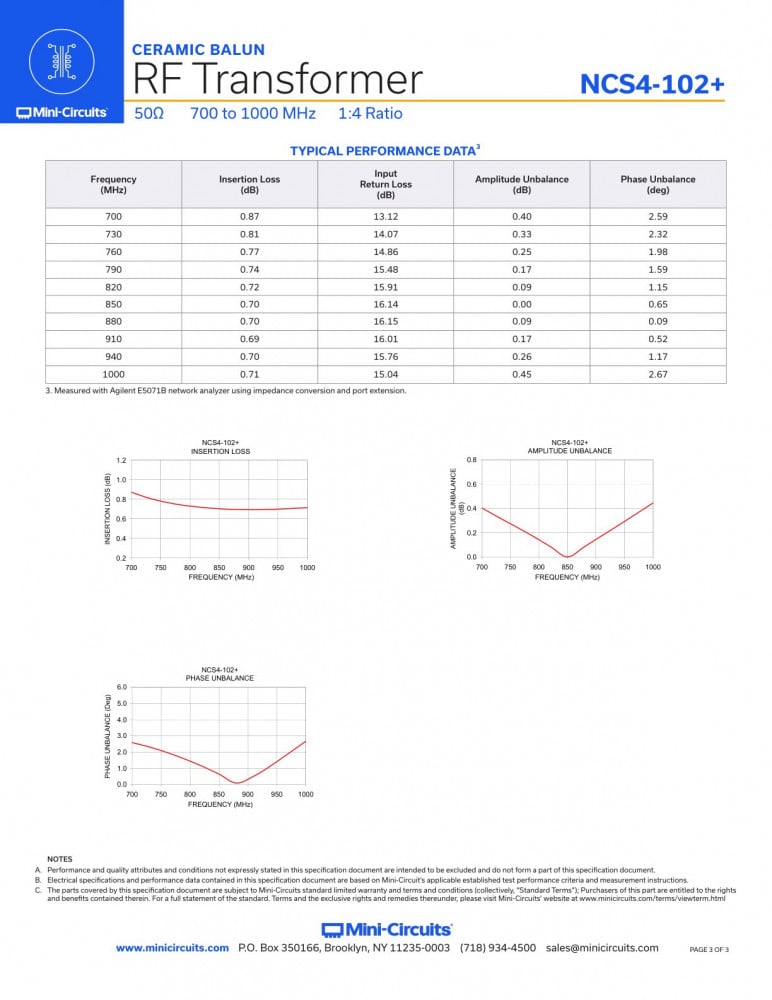 NCS4-102+ datasheet page 3