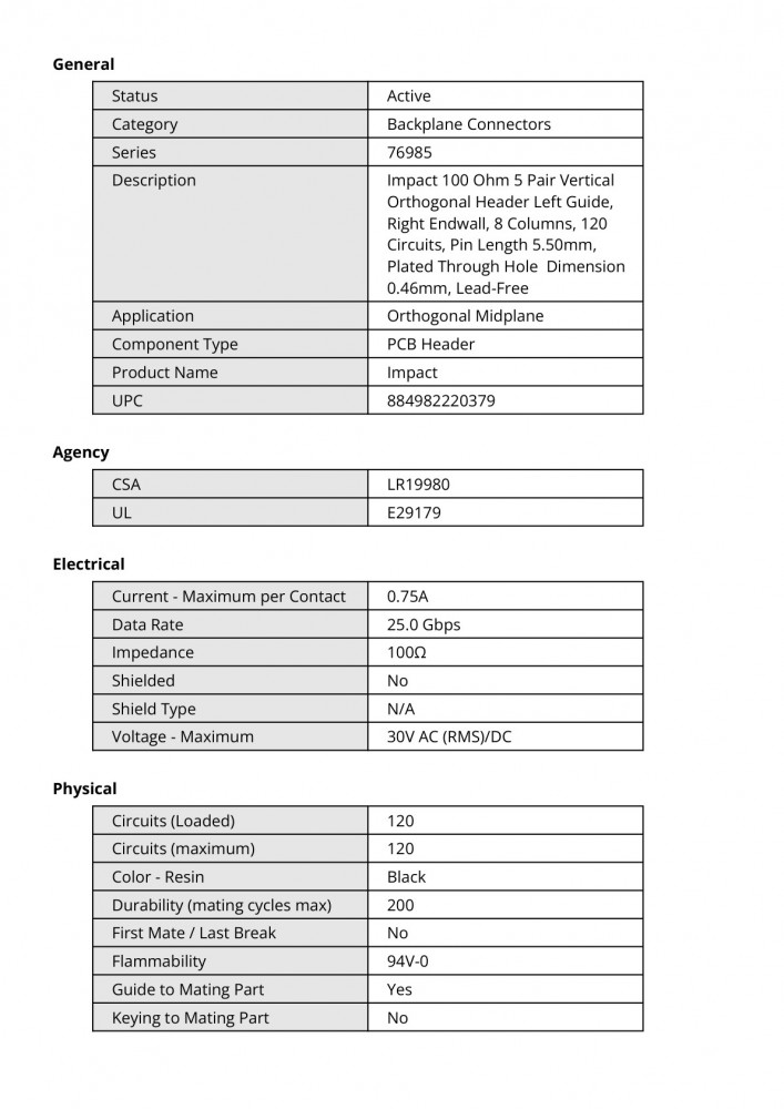 MOLEX 769857805 technical document page 2