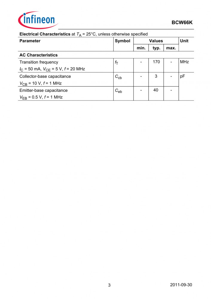 BCW66KF datasheet page 3