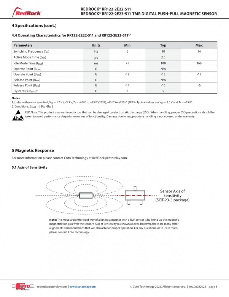 RR122-2E23-511 datasheet page 3