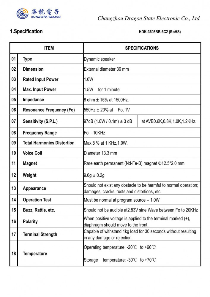 HDK-3608BB-6C2 specification page