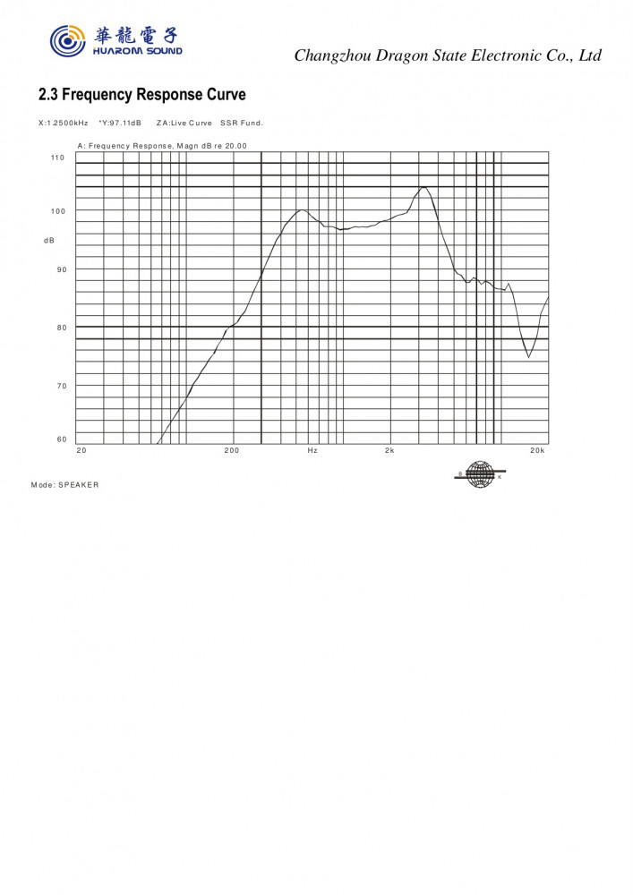 HDK-3608BB-6C2 dimension page