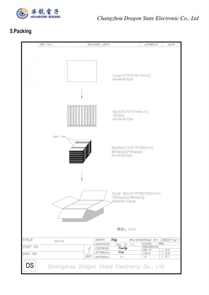 HDK-3608BB-6C2 document page 7