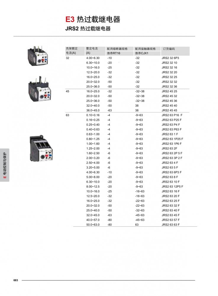 JRS2 product document page 2