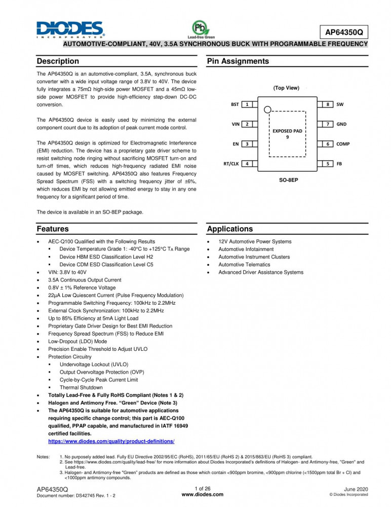 AP64350Q datasheet page 1