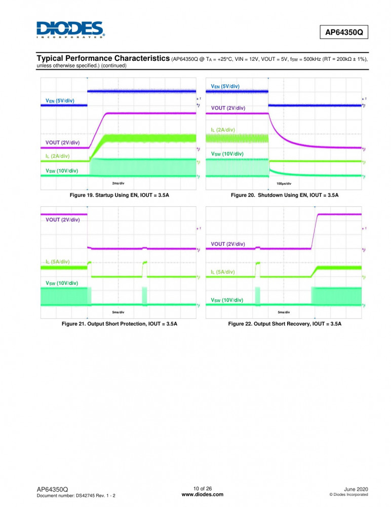 AP64350Q datasheet page 10