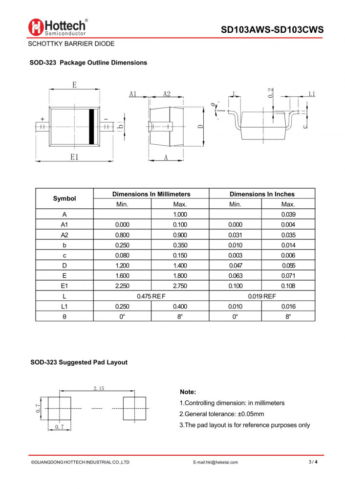SD103AWS datasheet page 3