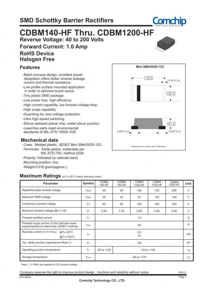 CDBM1100-HF datasheet page 1