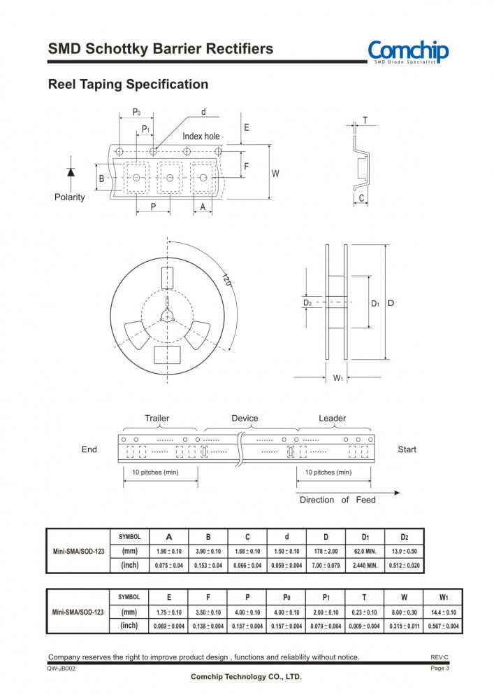 CDBM1100-HF datasheet page 3