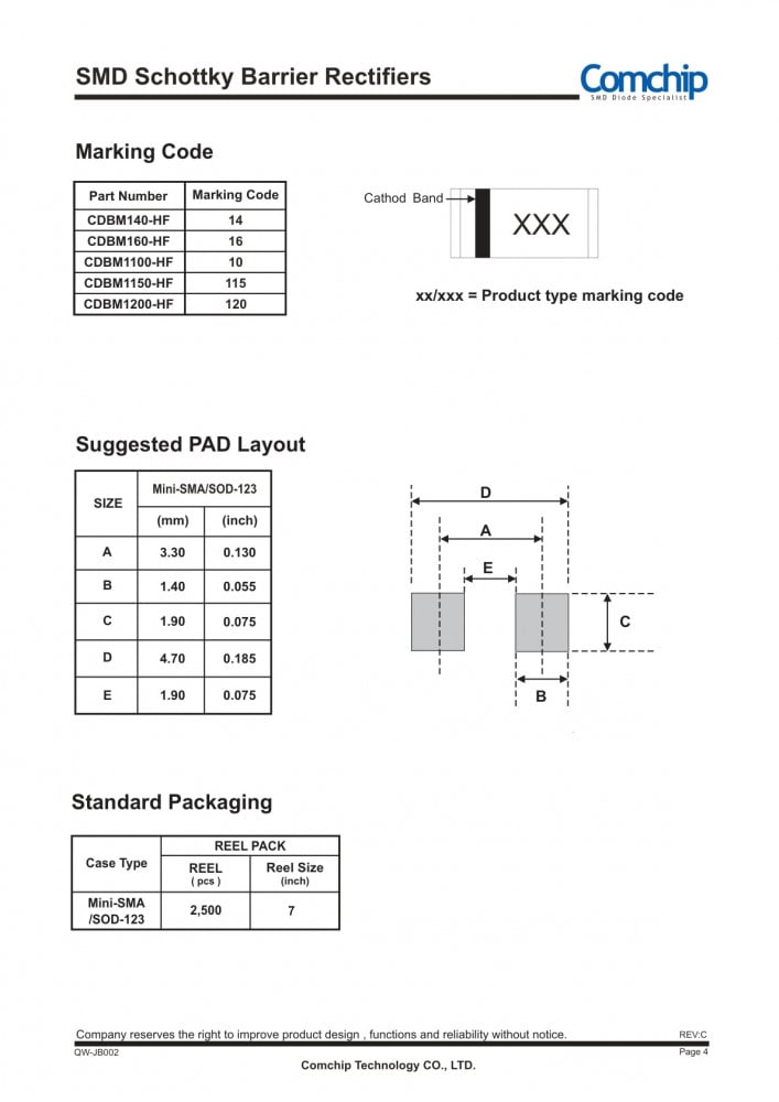 CDBM1100-HF datasheet page 4