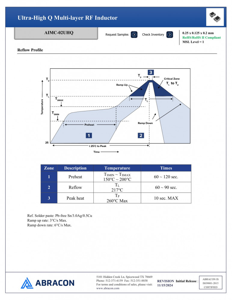 AIMC-02UHQ technical document page 4