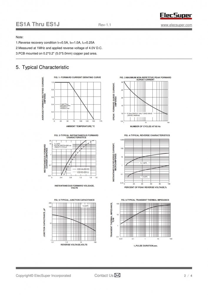 ES1DA datasheet page 2