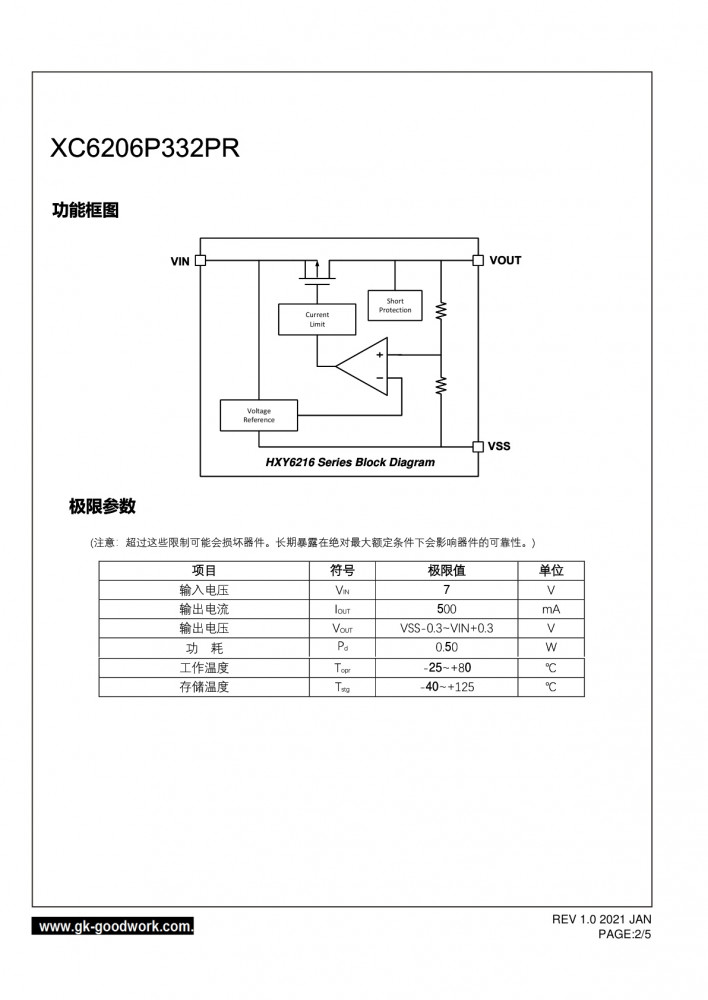 XC6206P332PR-GK technical document page 2