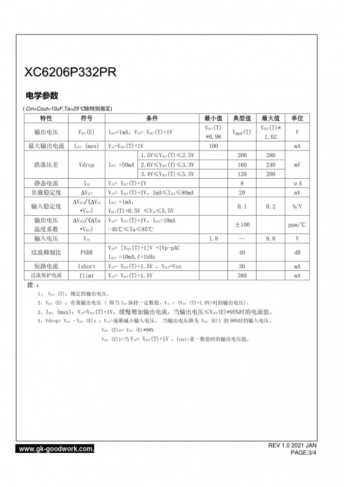 XC6206P332PR-GK technical document page 3