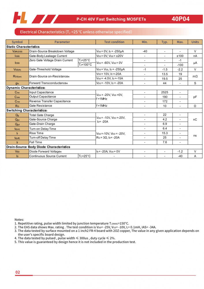 40P04 datasheet page 2