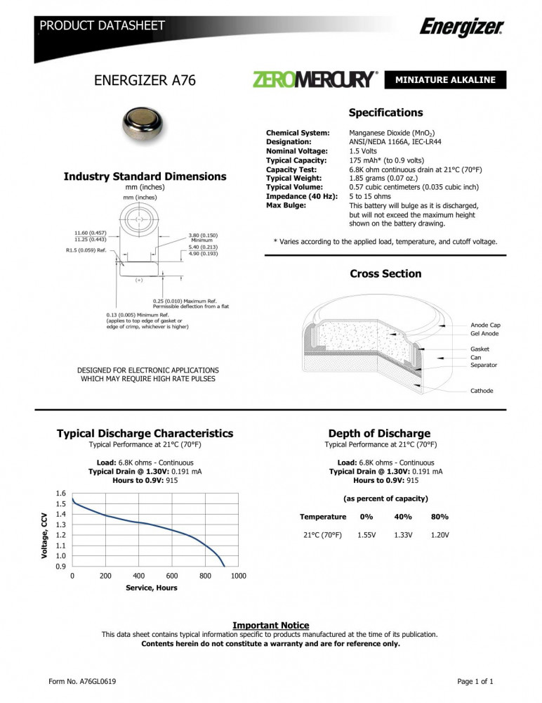 A76 product technical document preview