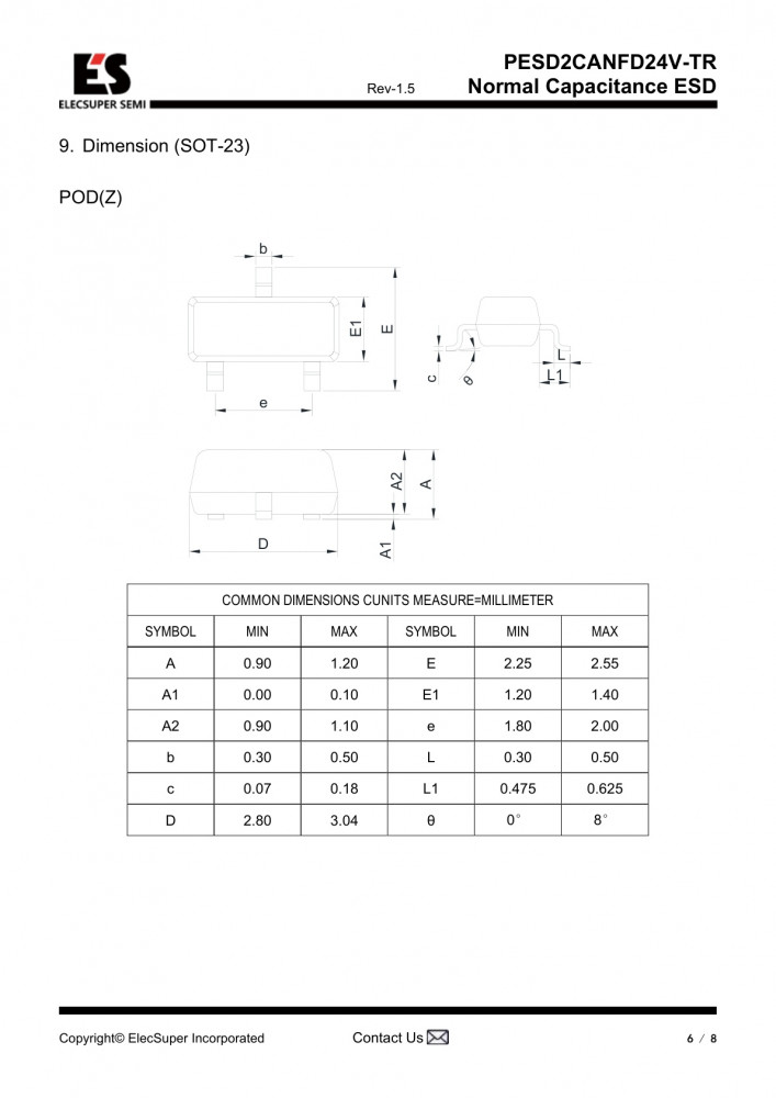 PESD2CANFD24V-TR datasheet page 6