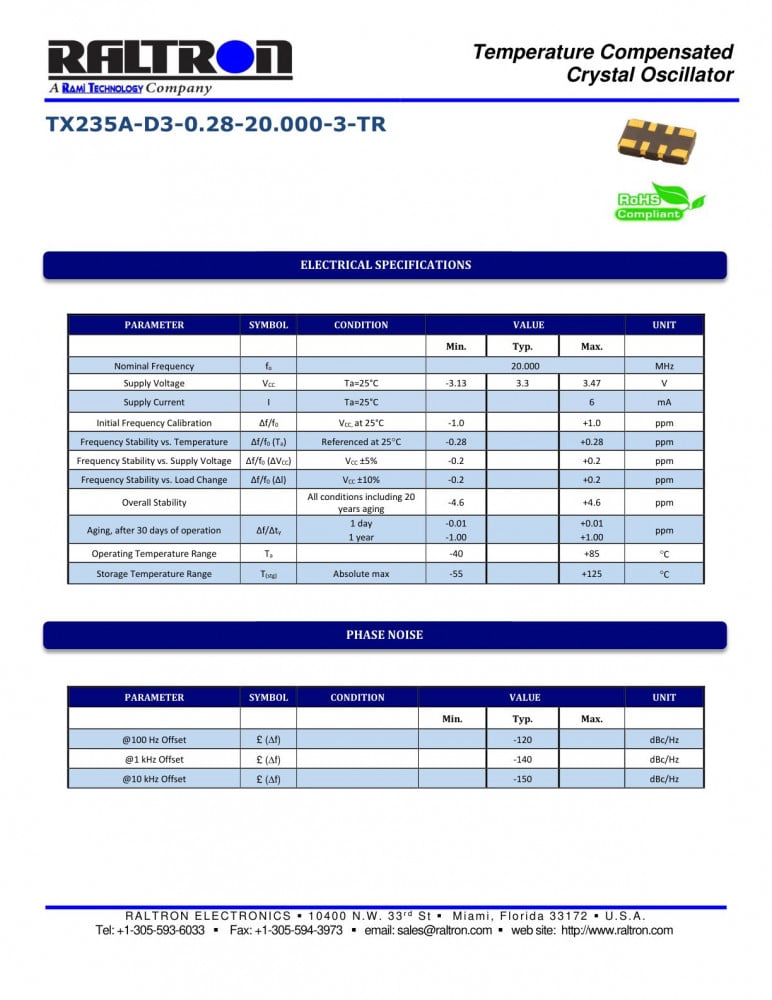 TX235A-D3-0.28-20.000-3-TR technical document page 1