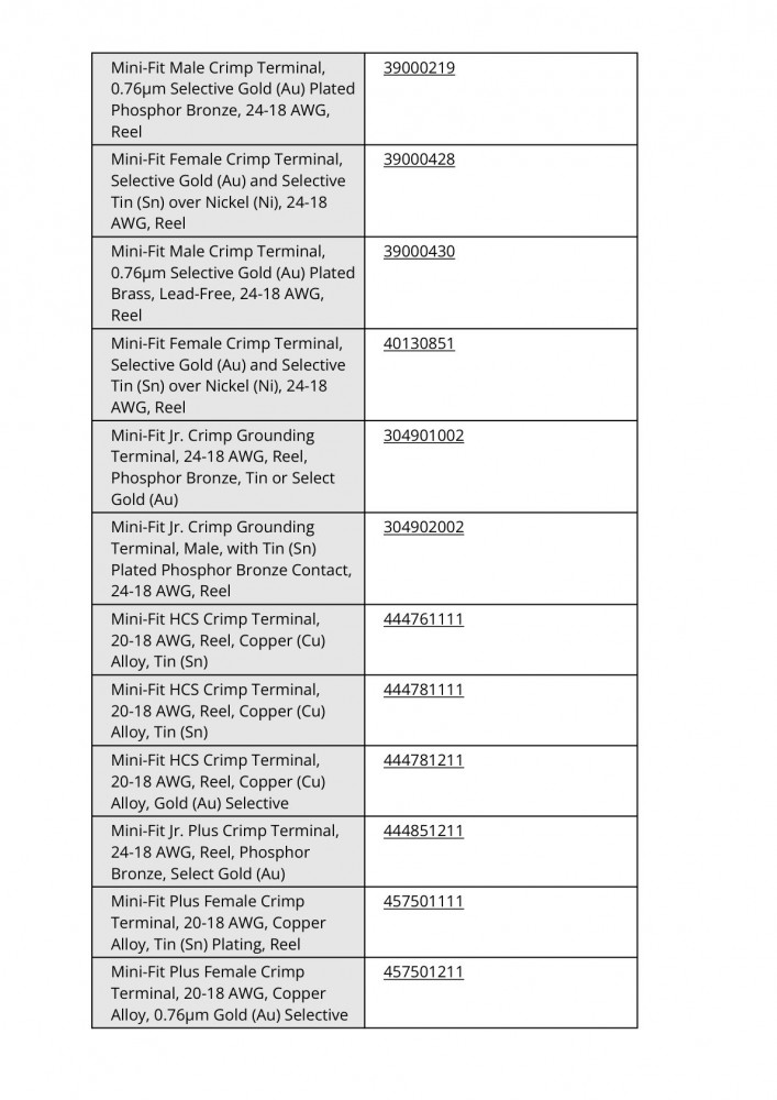Tooling document preview, page 4