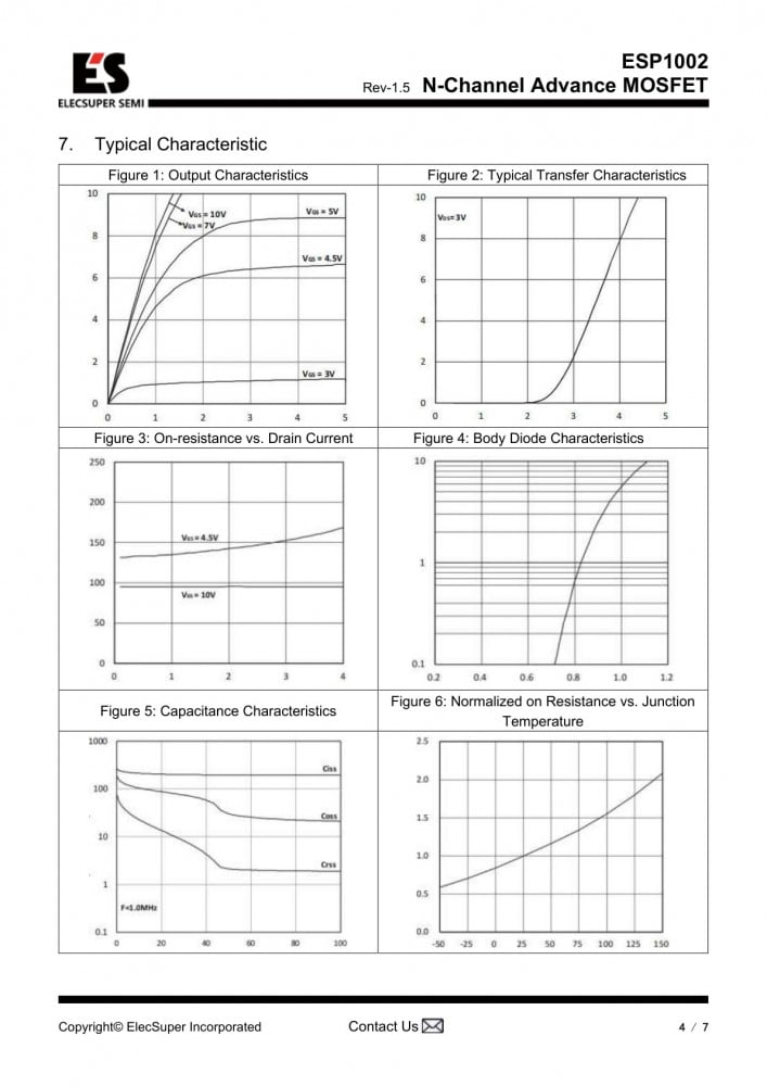 ESP1002 datasheet page 4