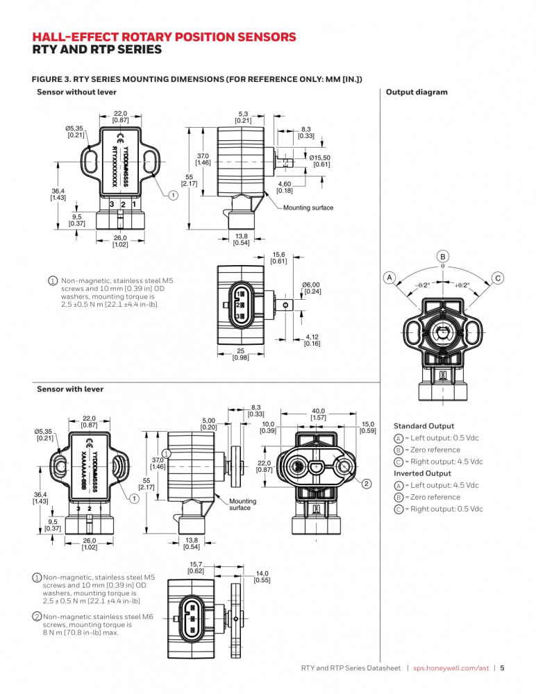 Honeywell RTY and RTP datasheet page 5