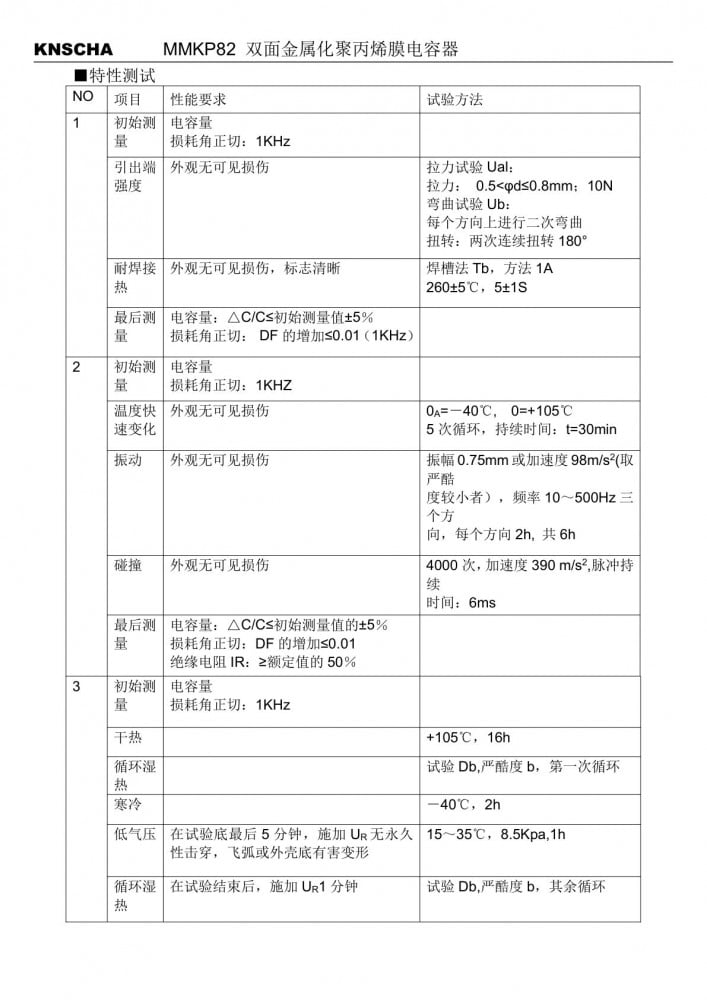 KNSCHA MMK472J3DD2AJ208G0 qualification page 4