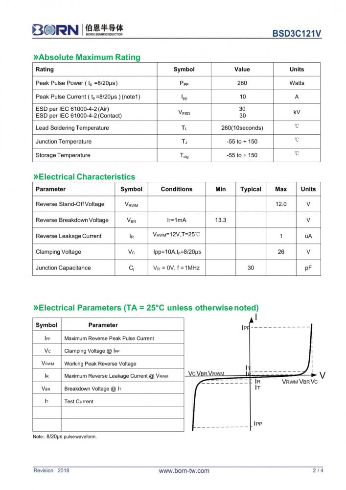 BSD3C121V datasheet page 2