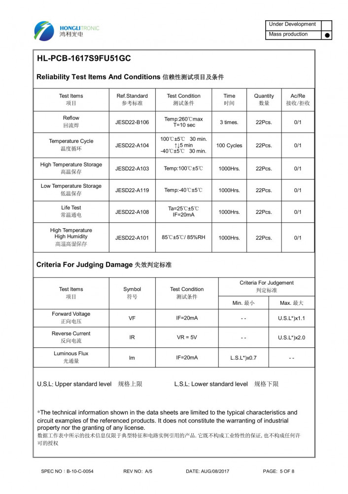 HL-PCB-1617S9FU51GC datasheet page 5
