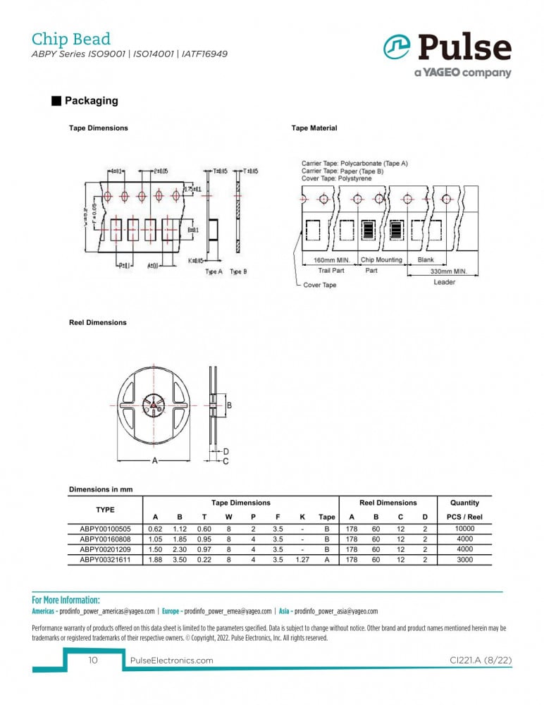 Chilisin ABPY series datasheet page 10