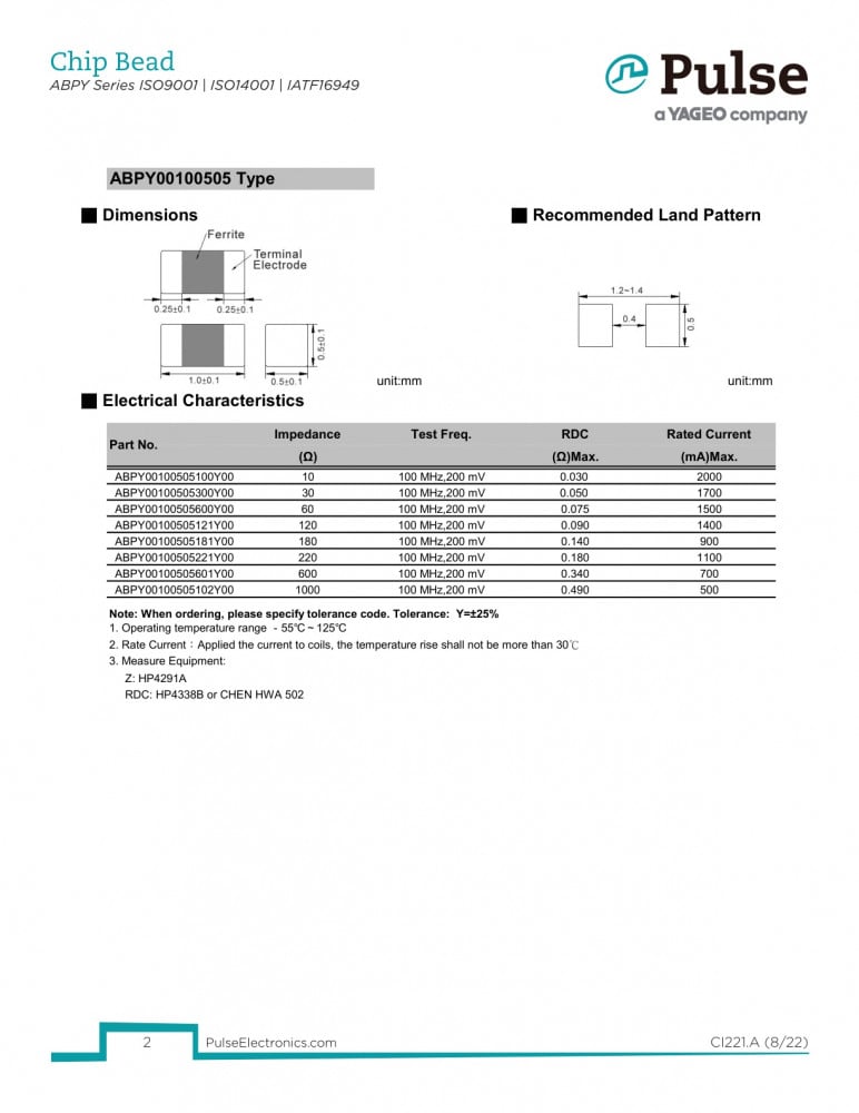 Chilisin ABPY series datasheet page 2