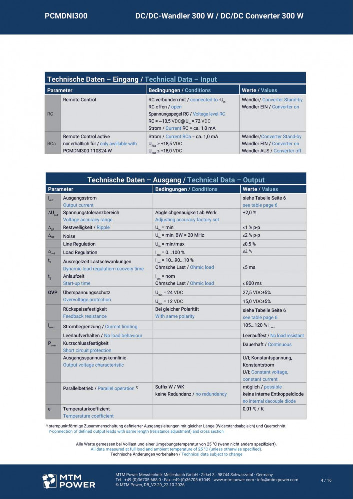 PCMDNI300 datasheet page 4