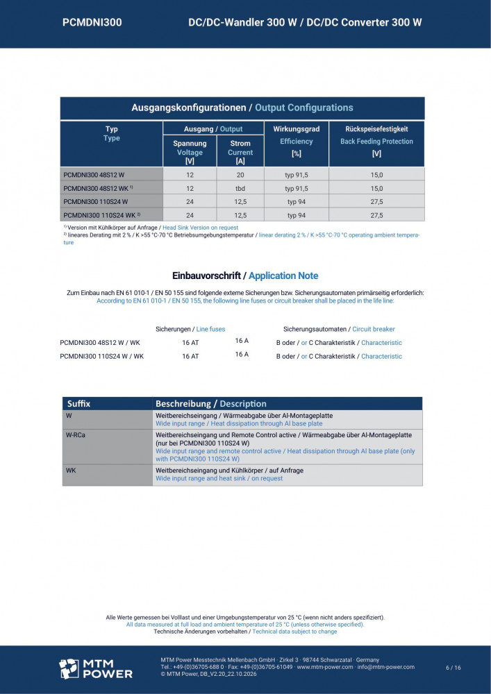 PCMDNI300 datasheet page 6
