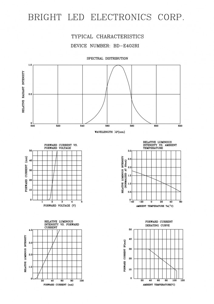 BD-E402RI datasheet page 2