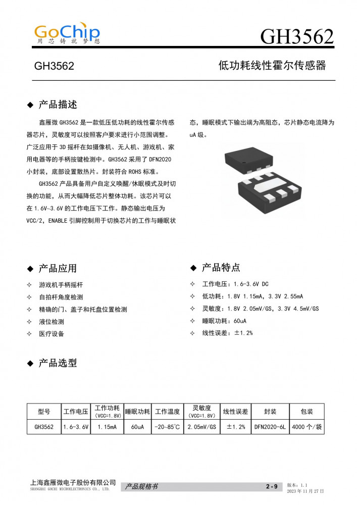 GH3562 datasheet page 2
