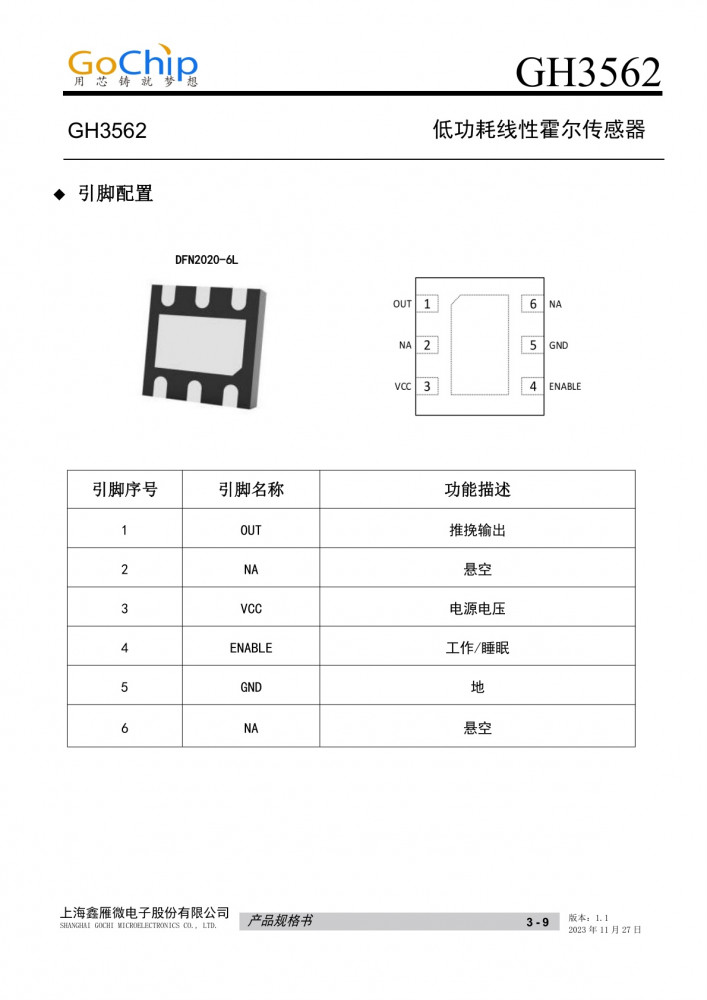 GH3562 datasheet page 3