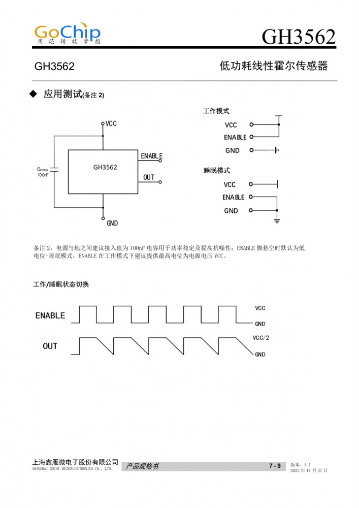 GH3562 datasheet page 7