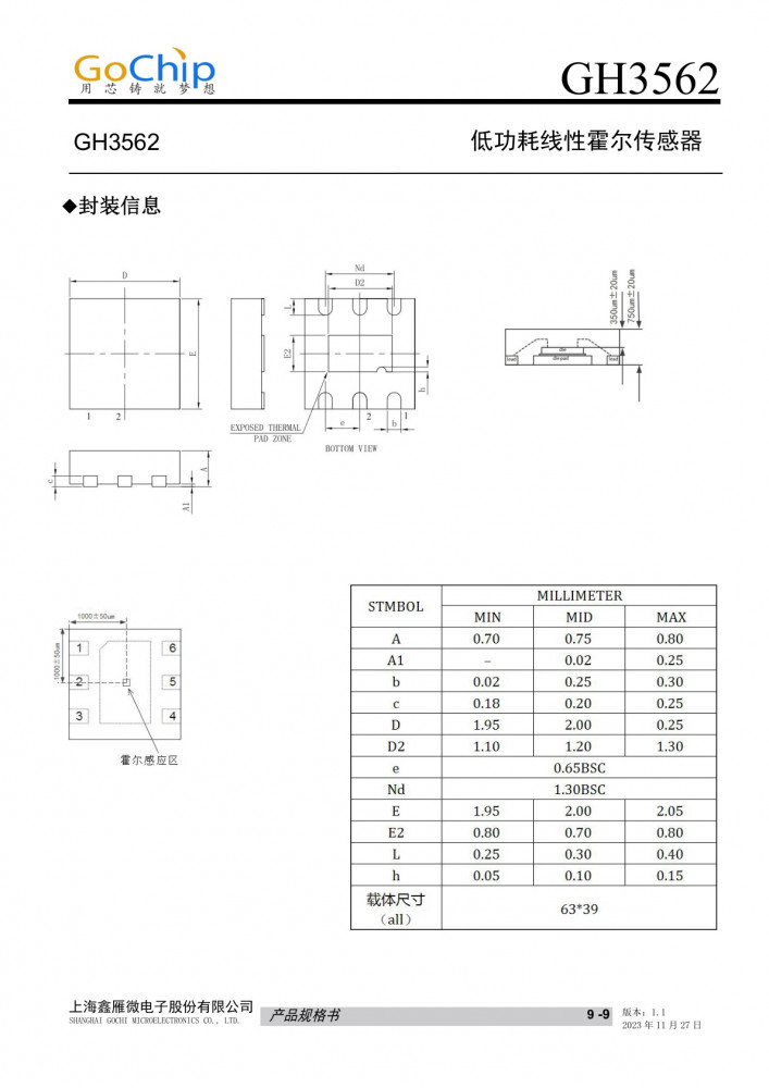 GH3562 datasheet page 9