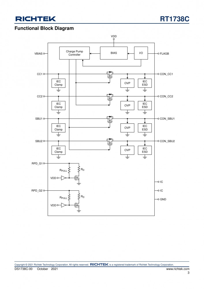RT1738C datasheet page 3