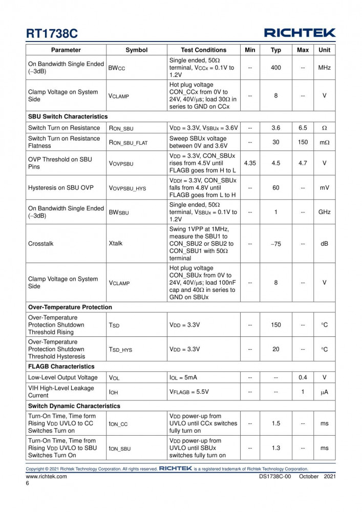 RT1738C datasheet page 6
