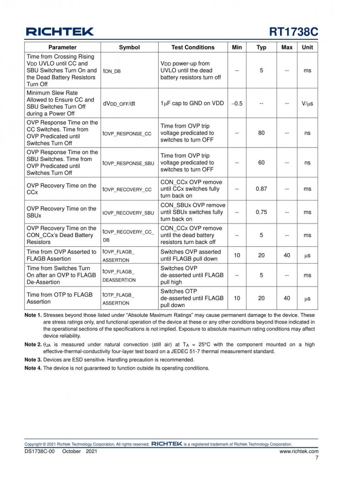 RT1738C datasheet page 7